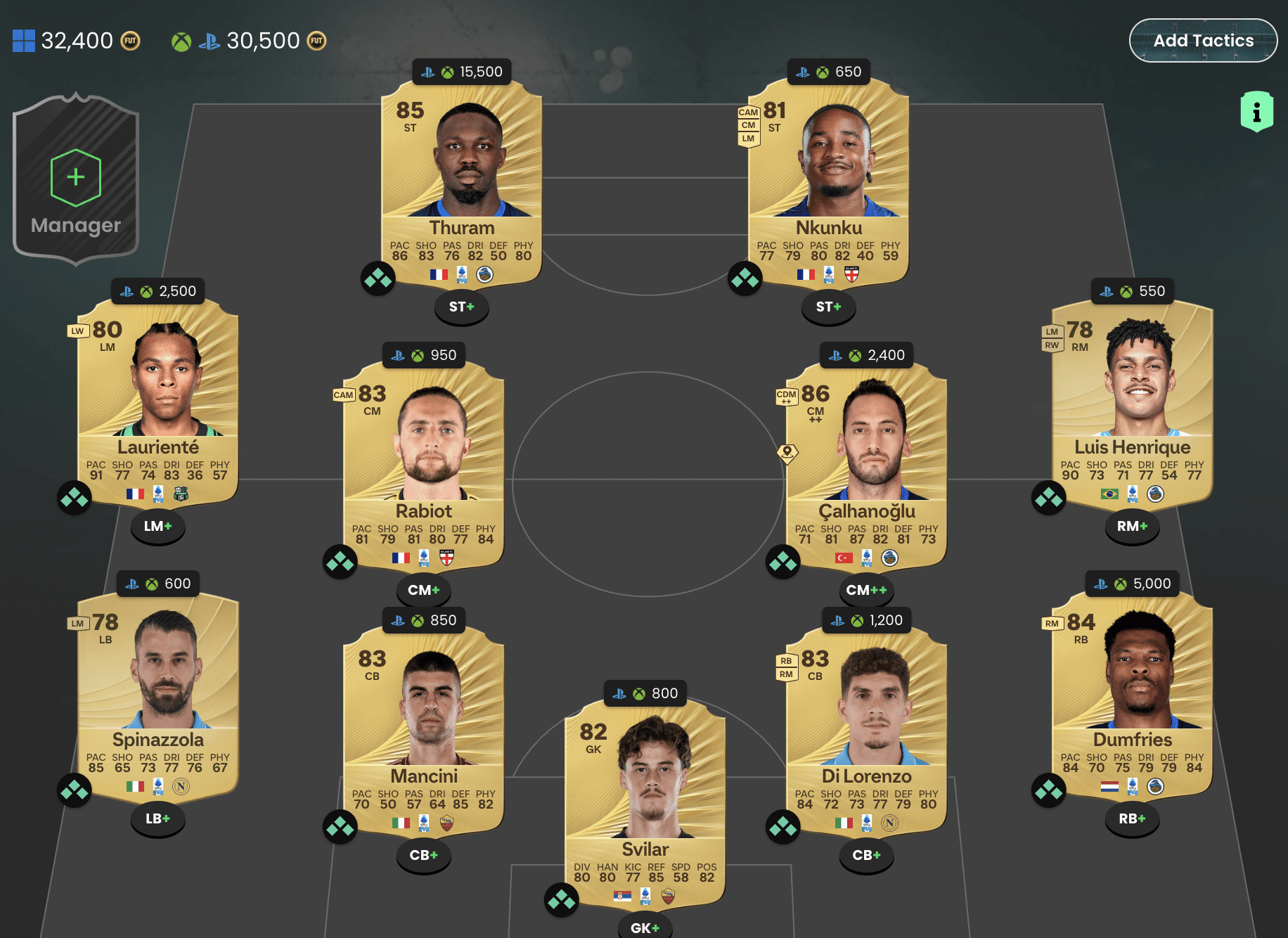 La meilleure équipe de Serie A pas chère - FUT 26