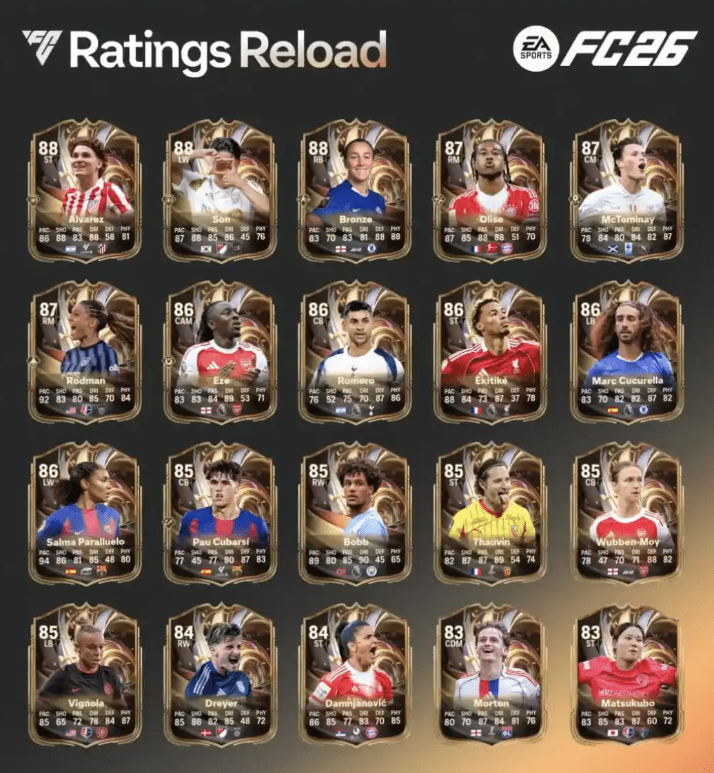 Joueur FC 26 - SB Zone