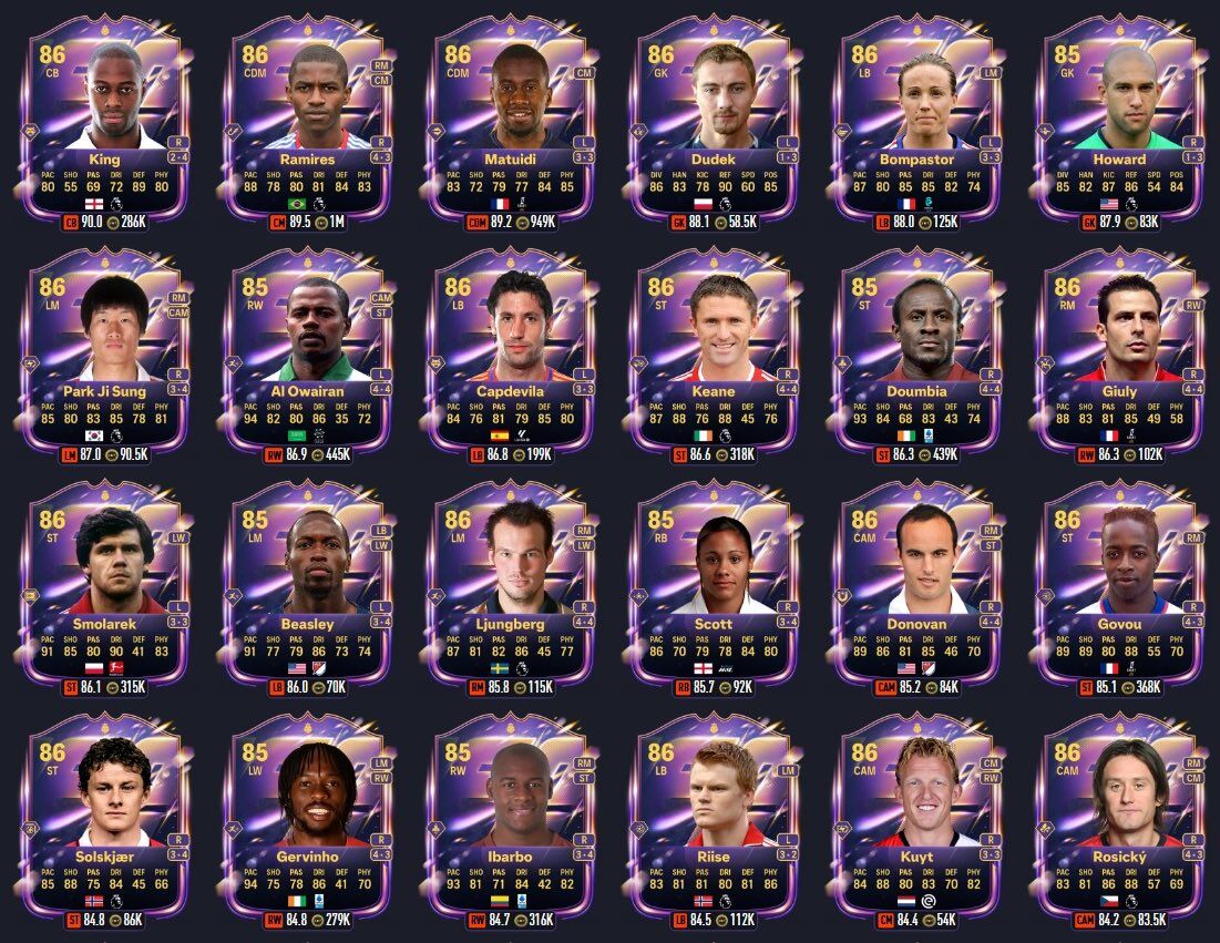 Solution DCE FC26 : Héros 86 max